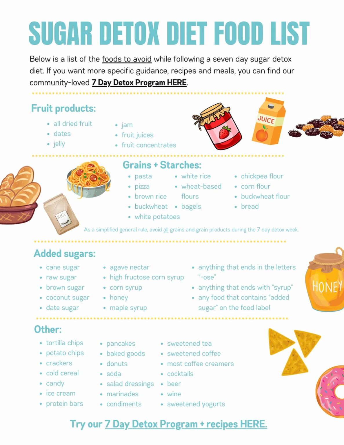 The Best 7 Day Sugar Detox Diet | Exactly What To Eat, Plus Meal Ideas ...